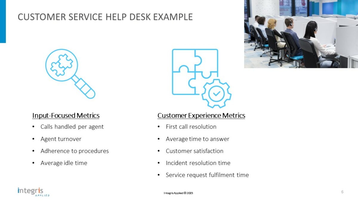 Demystifying Service Level Metrics - Integris Applied